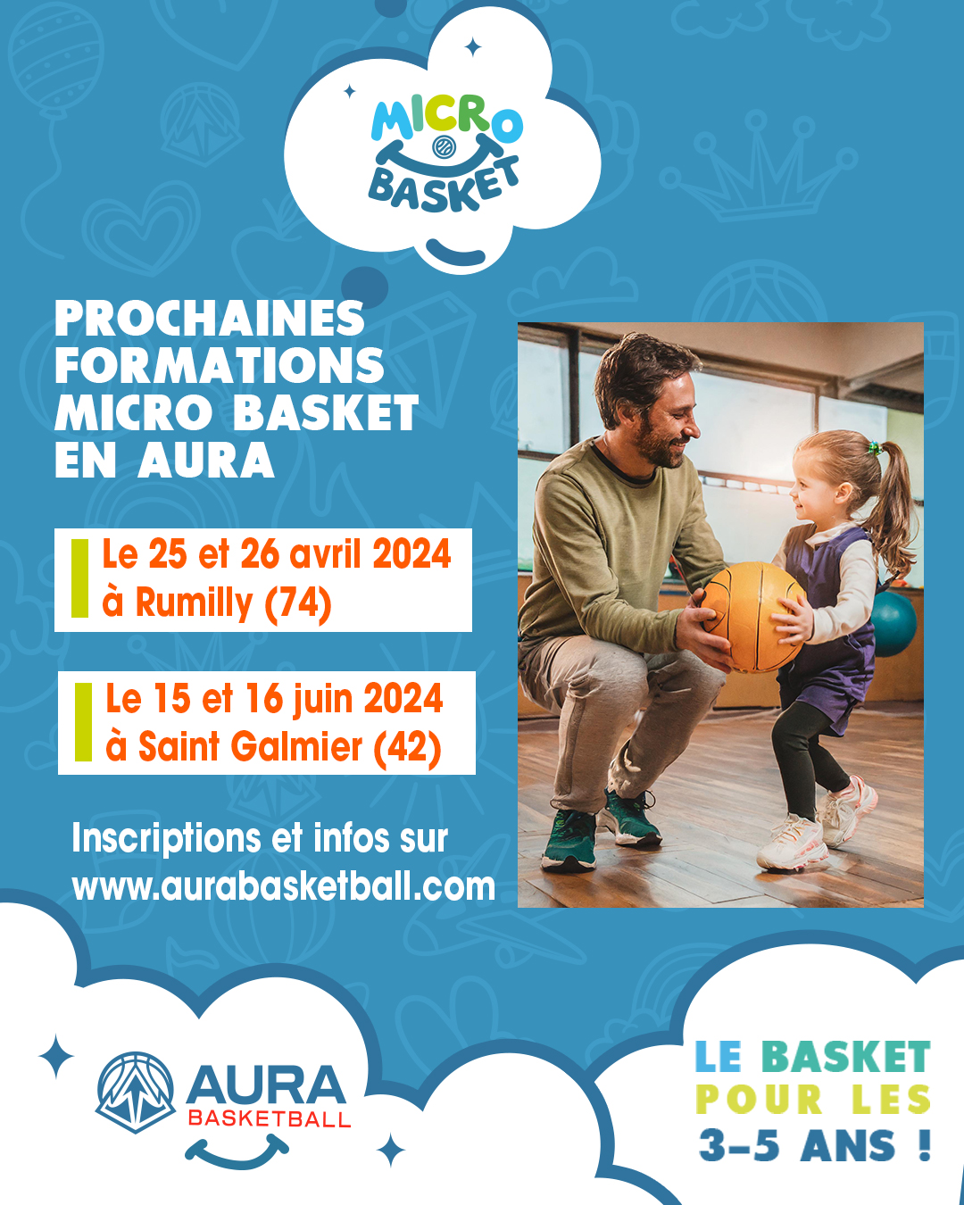 Formation Micro Basket | AuRABasketBall