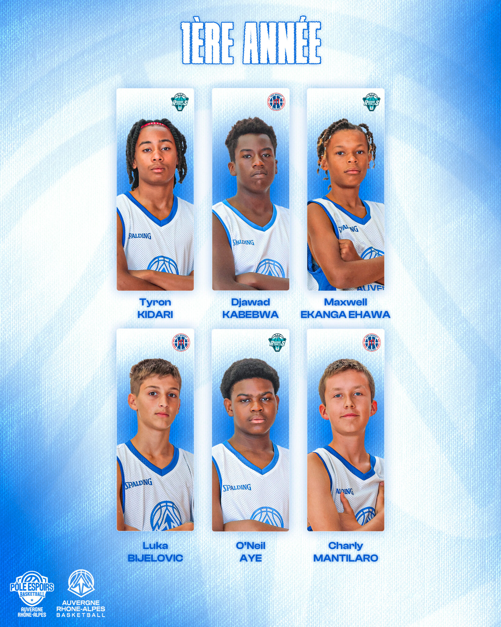 Formation joueur (pôle espoirs) | AuRABasketBall